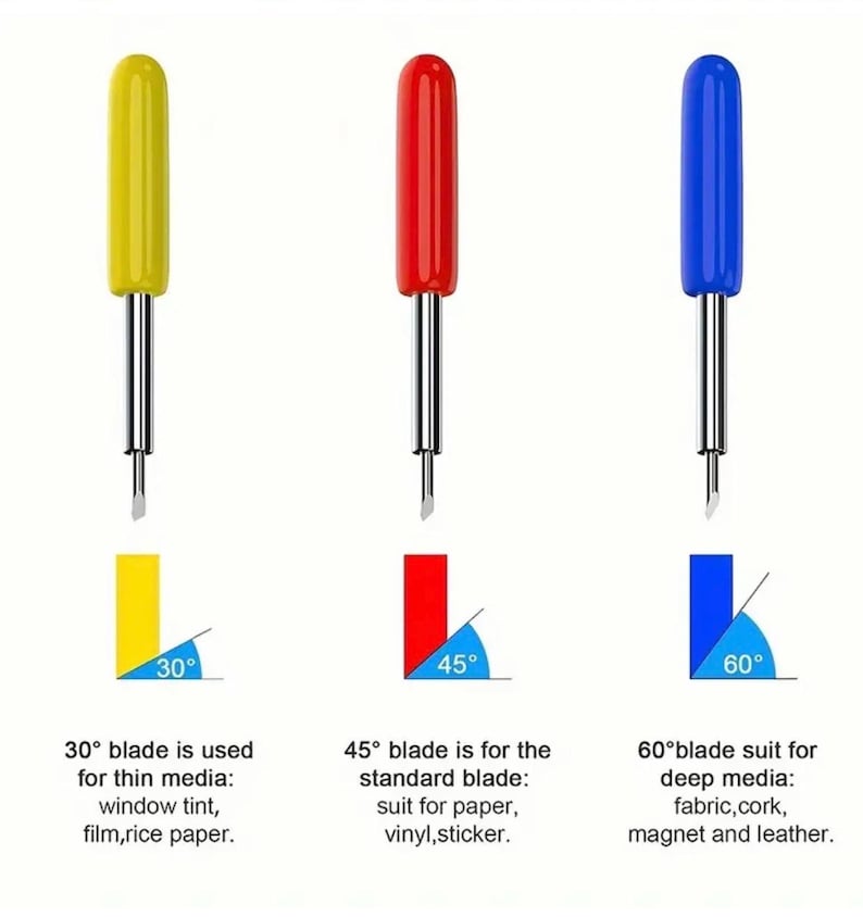 Fine Cutting Blade Set 9 Pieces for Cricut - Precise Cutting Blades for ...