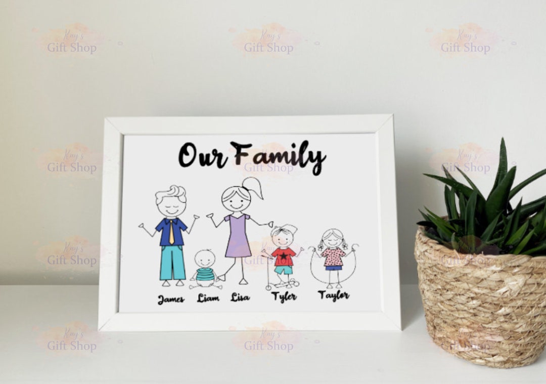 Custom Stick Figure Family Portrait - Etsy UK