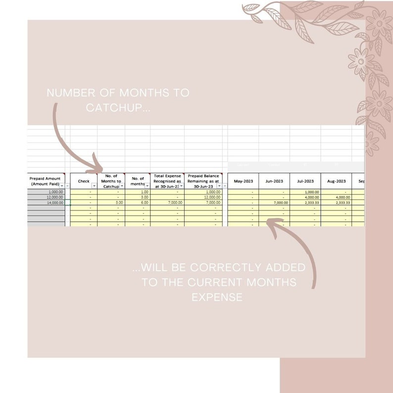 Prepayment Monthly Amortization Schedule | Instant Excel Digital ...