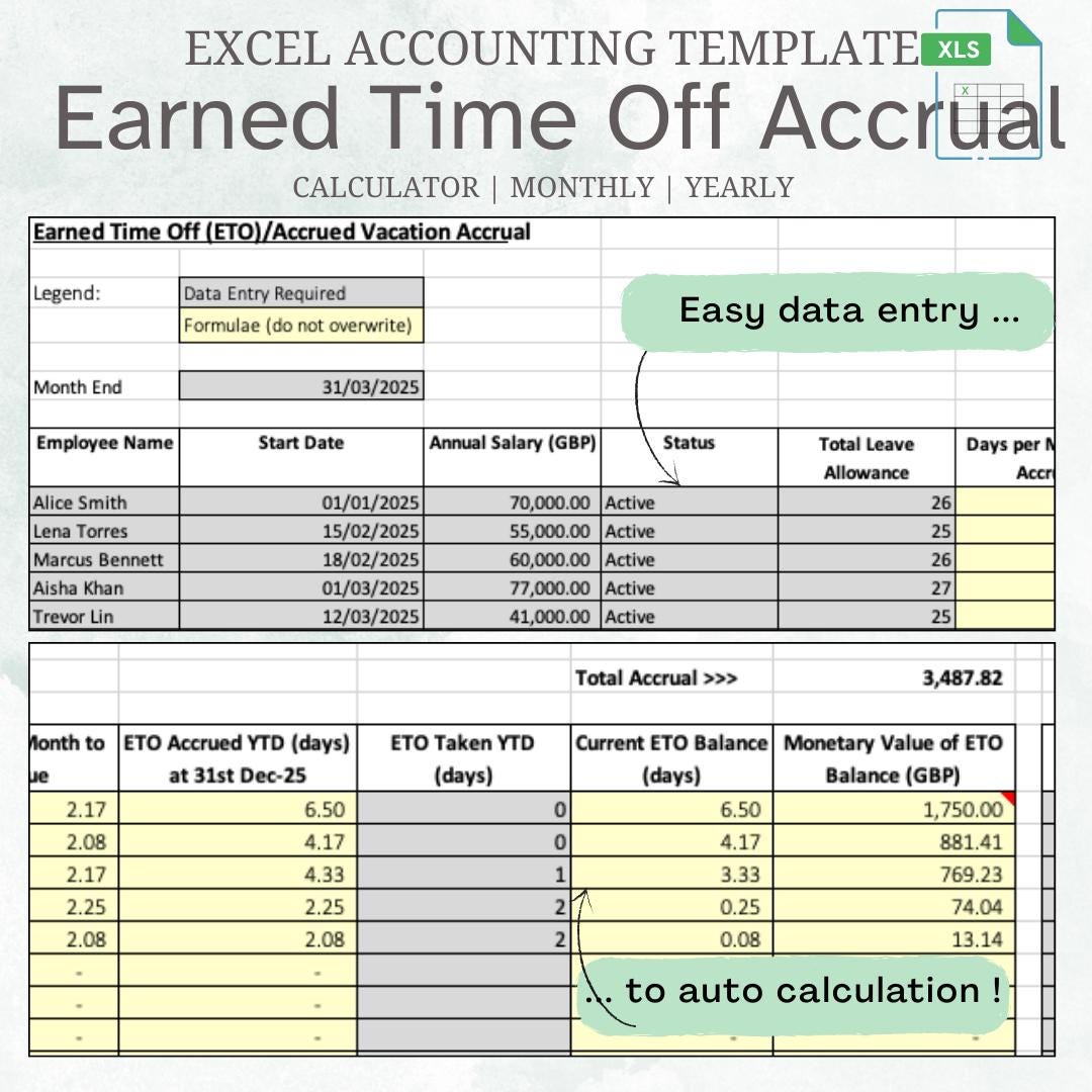 Earned Time off Accrual Calculator, Instant Excel Digital Download ...
