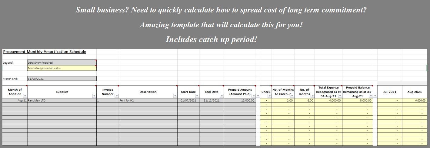 Prepayment Monthly Amortization Schedule Instant Excel - Etsy
