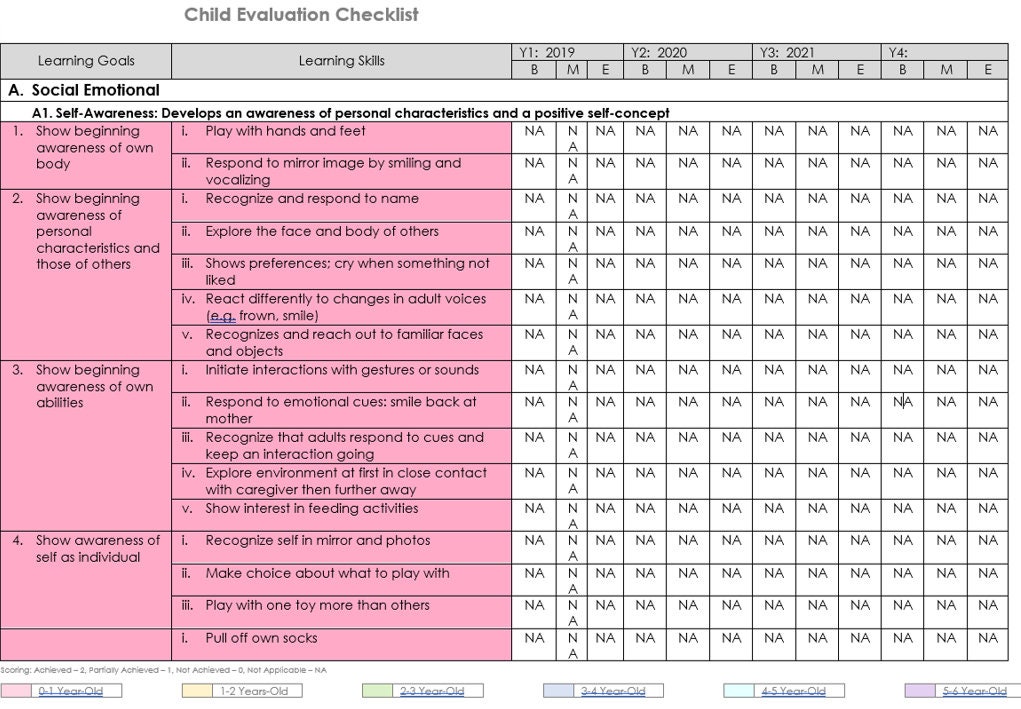 57 Pages Child Evaluation Checklist E-copy - Etsy