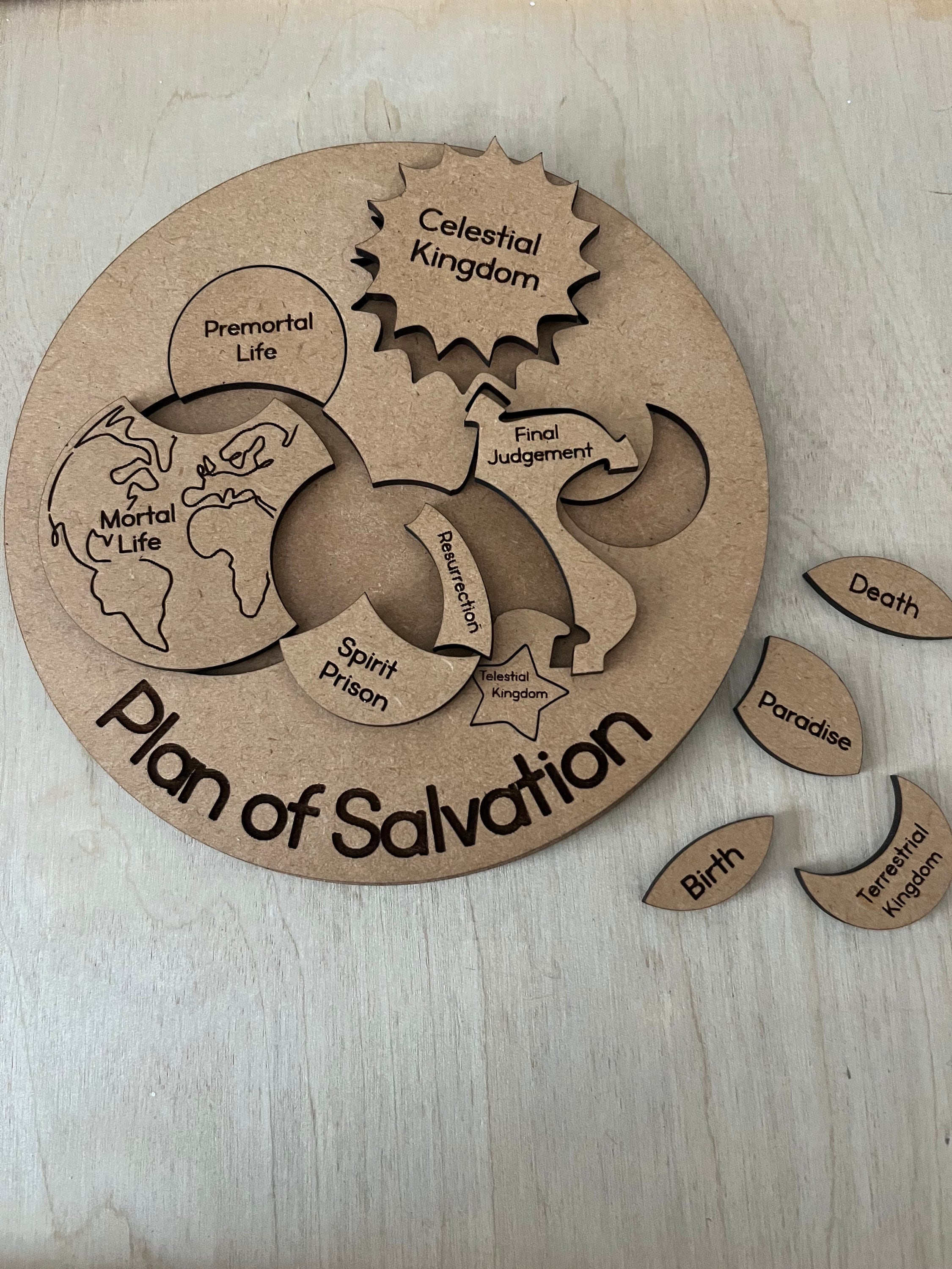 LDS Plan of Salvation Missionary Tool Puzzle Laser Gift - Etsy