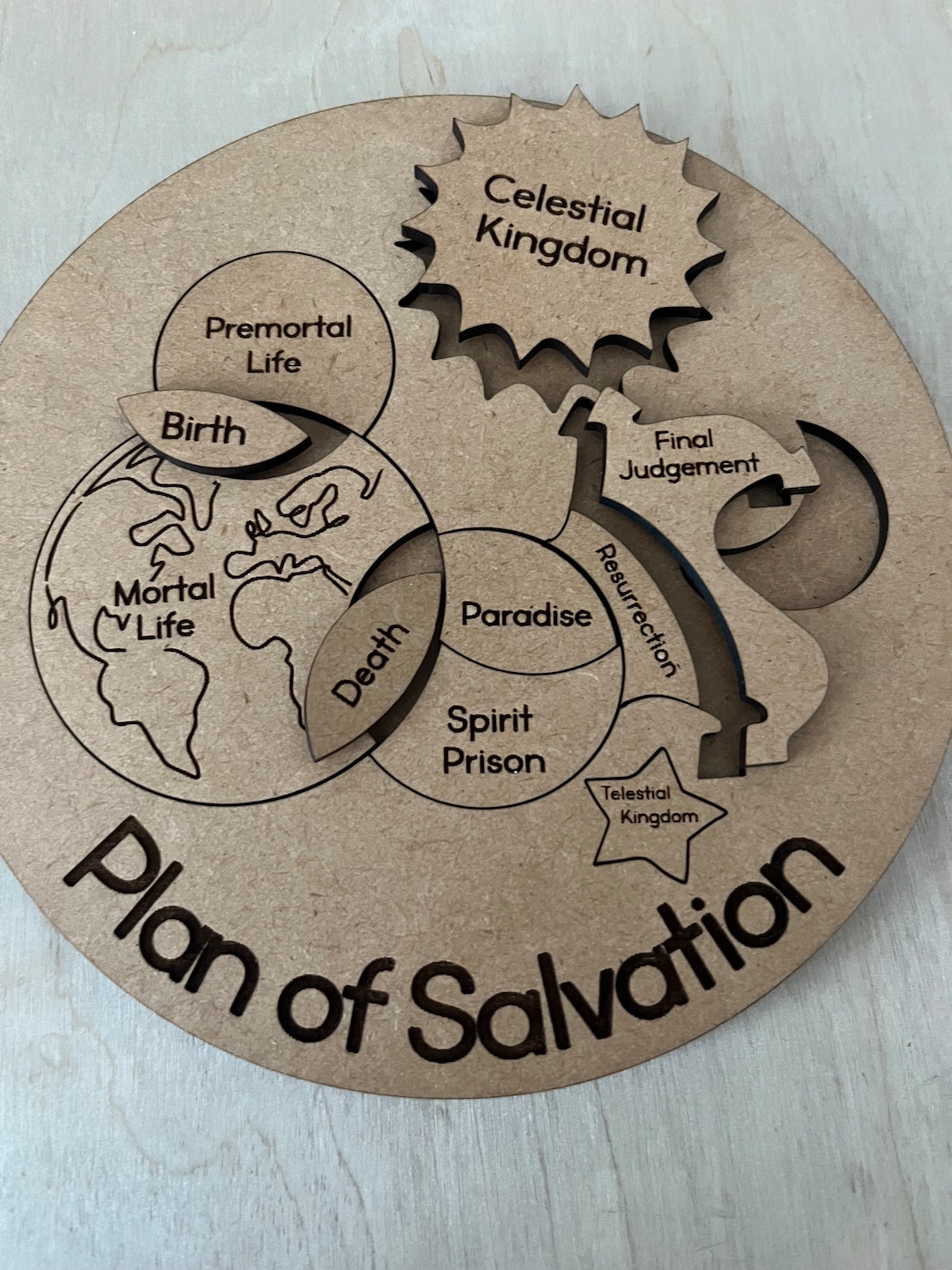 LDS Plan of Salvation Missionary Tool Puzzle Laser Gift - Etsy