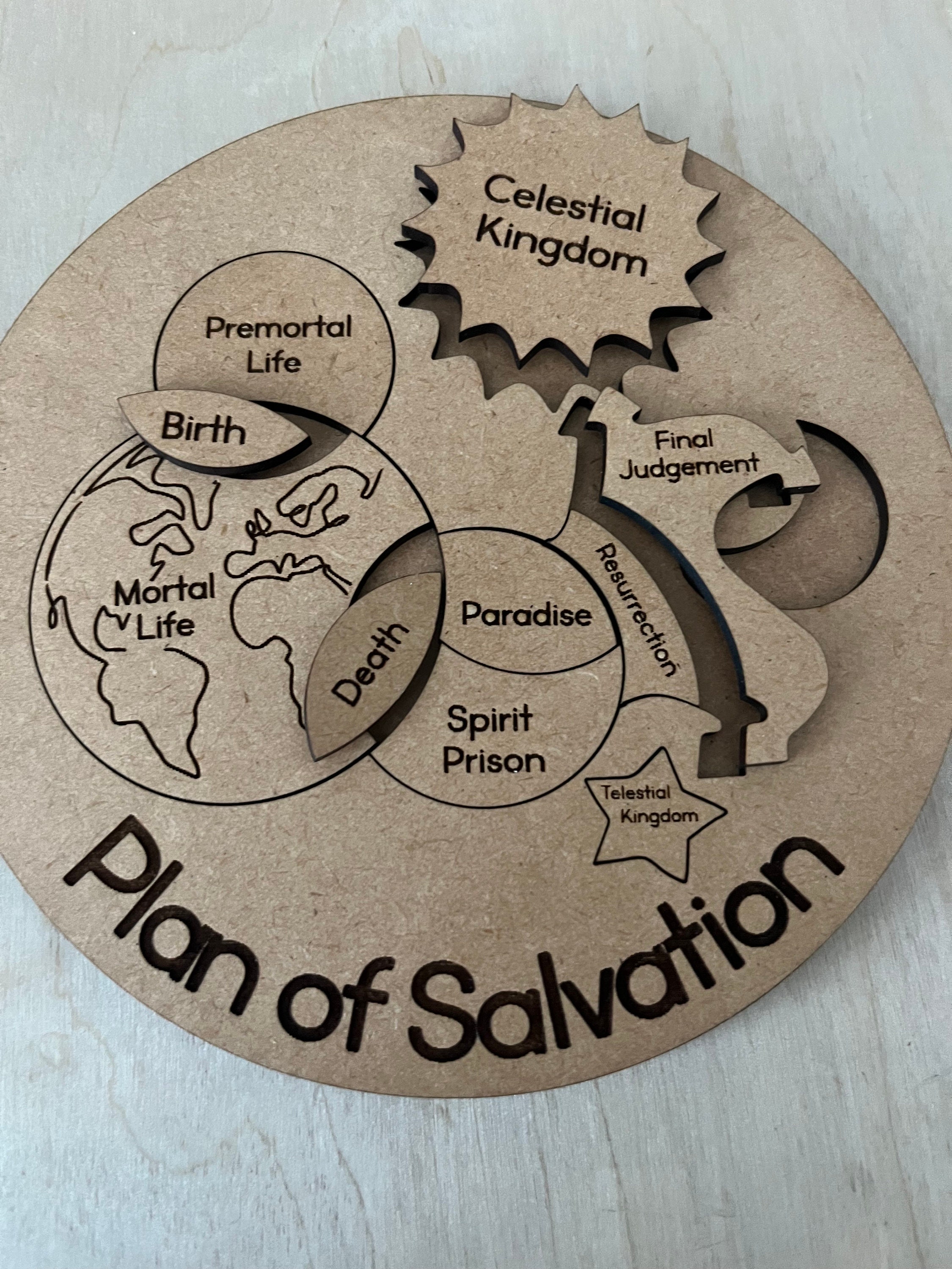 LDS Plan of Salvation Missionary Tool Puzzle Laser Gift - Etsy