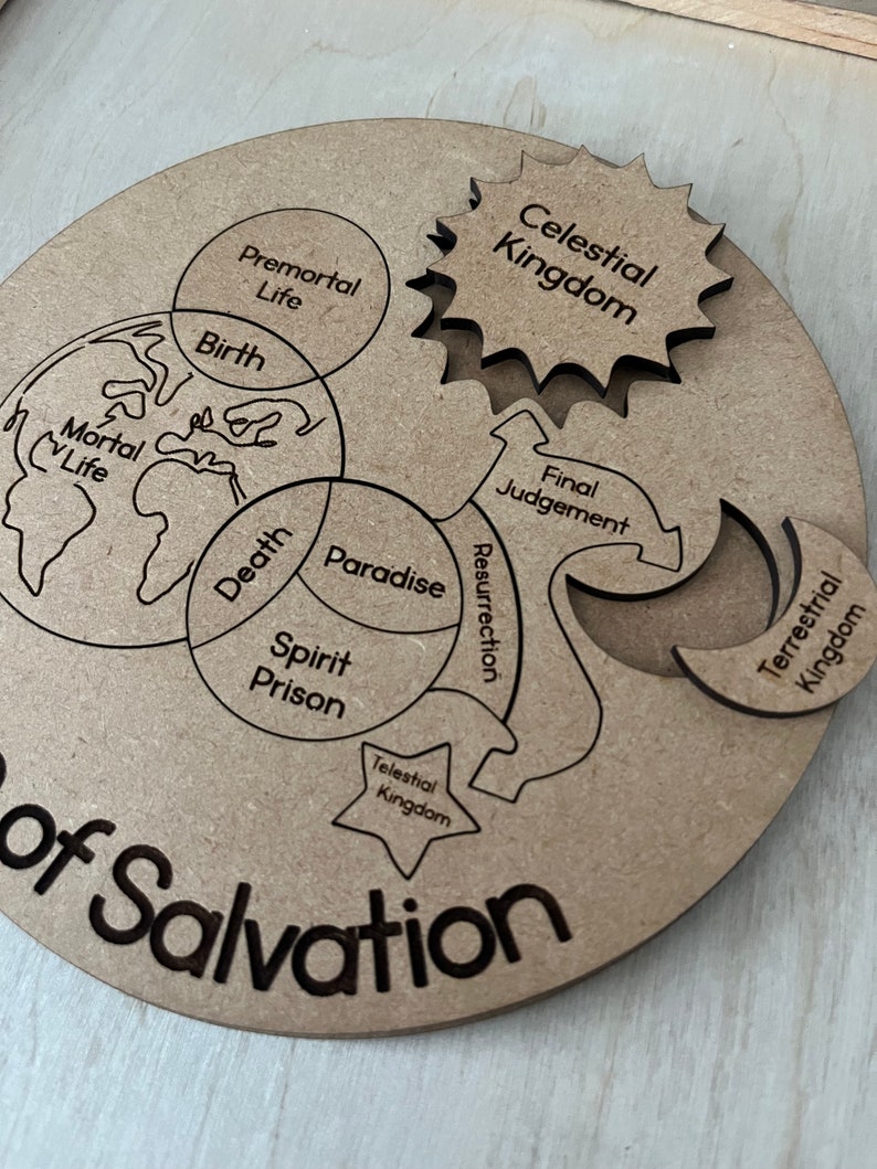 LDS Plan of Salvation Missionary Tool Puzzle Laser Gift - Etsy