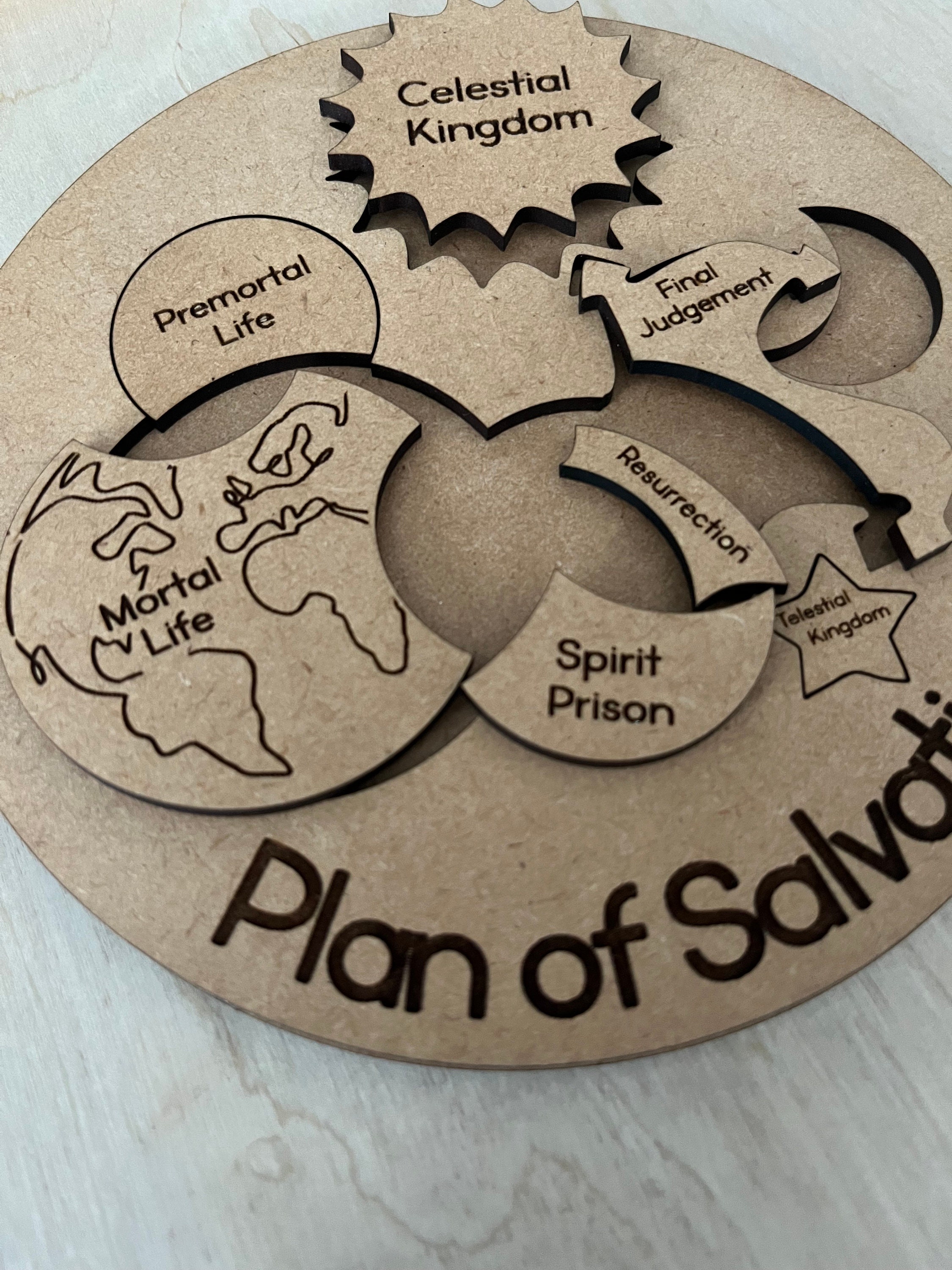 LDS Plan of Salvation Missionary Tool Puzzle Laser Gift - Etsy