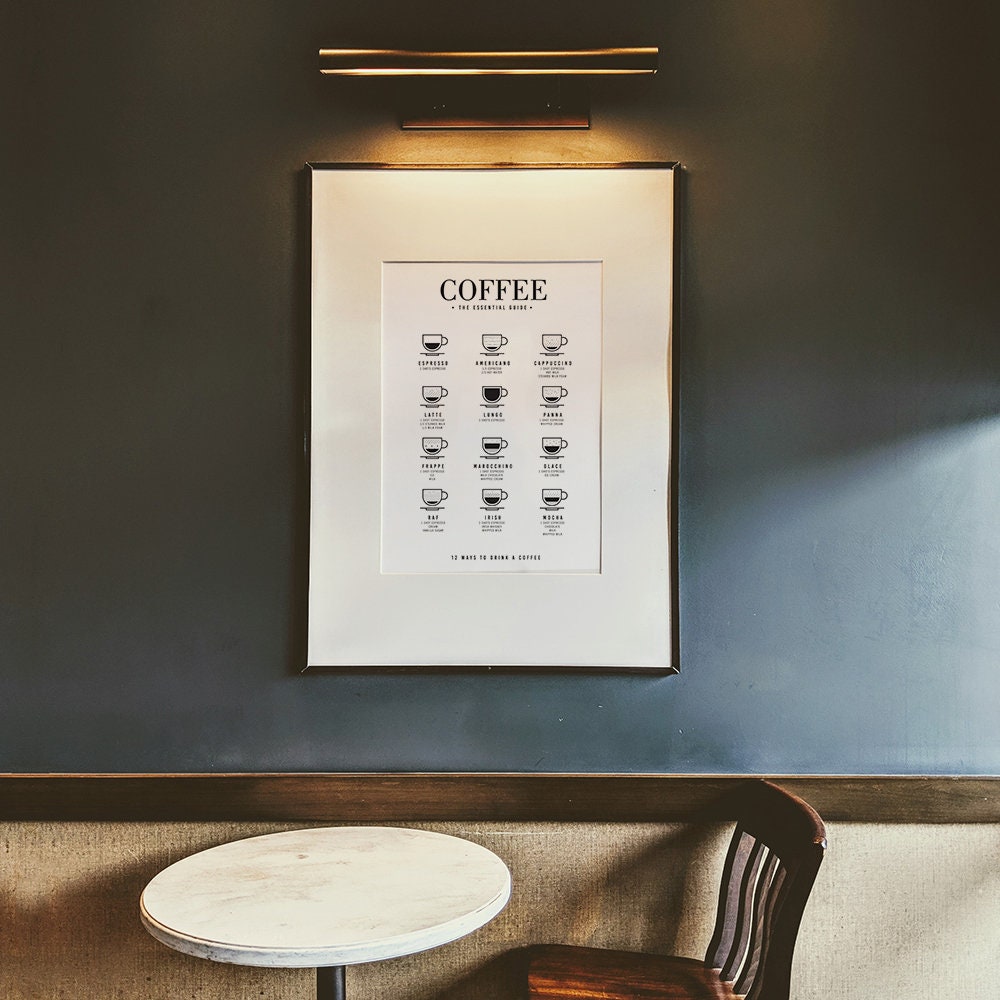 Coffee Poster Coffee Guide Poster Modern Kitchen Decor - Etsy
