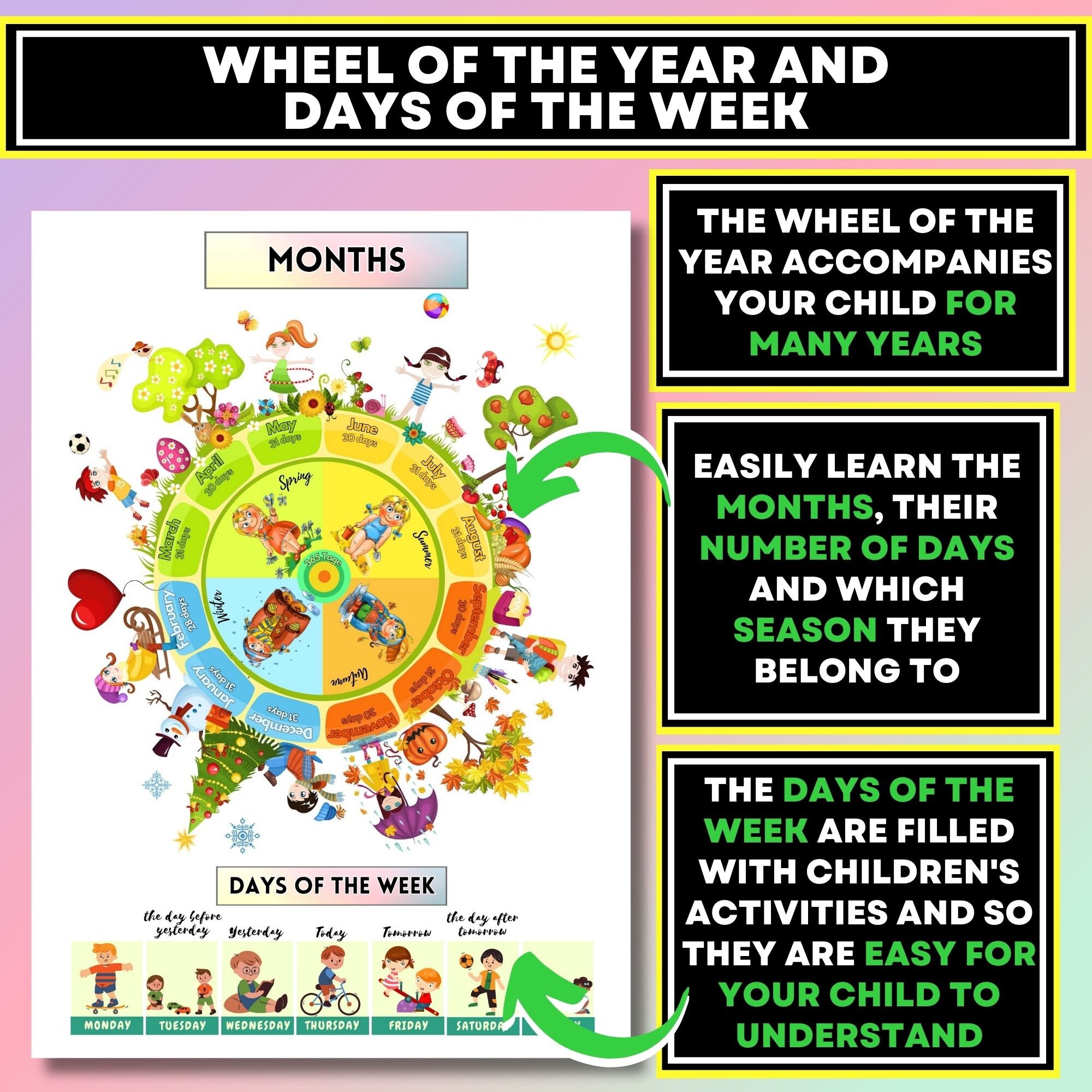 Four Seasons Print, Montessori 4 Seasons Printable, Educational Posters ...