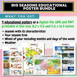 Four Seasons Print, Montessori 4 Seasons Printable, Educational Posters ...