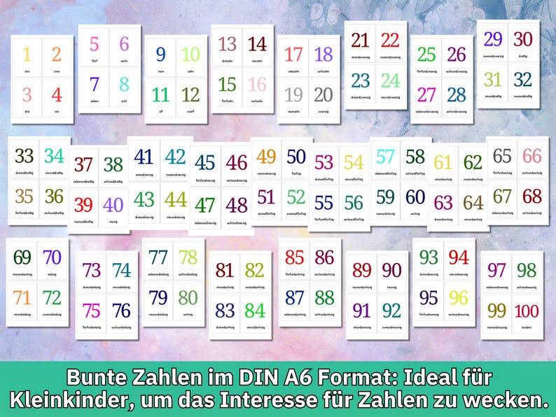 Learning Numbers 1-100: Number Cards, Number Picture Cards for Children ...