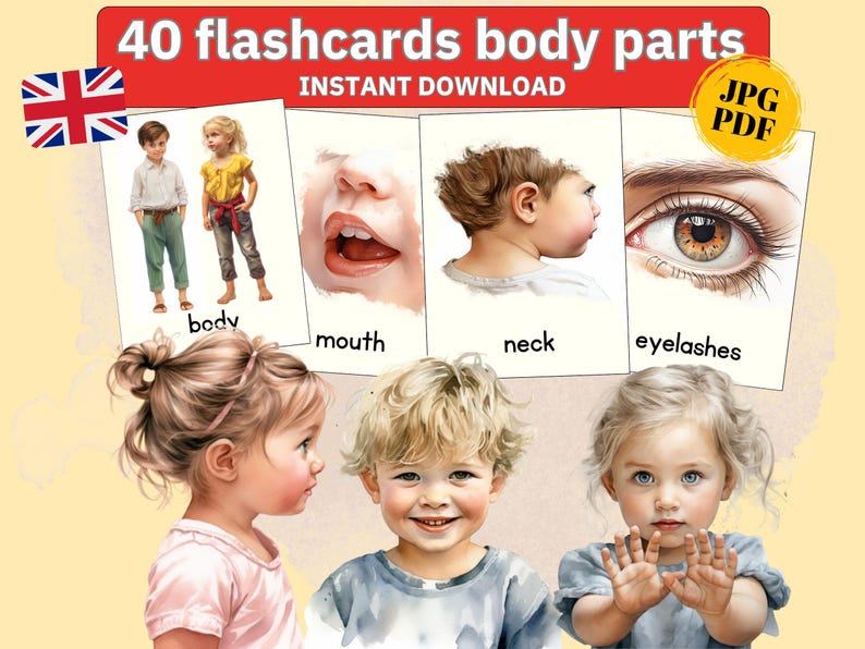 Human body parts flashcards human body for kids teaching material ...