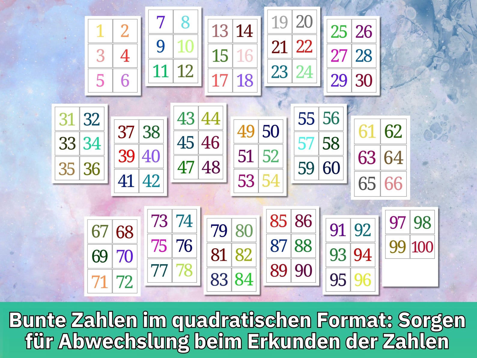 Learn Numbers 1-100 Number Cards, Number Picture Cards for Children ...