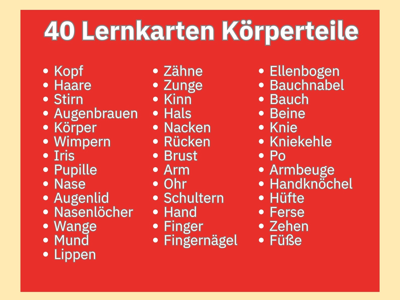 Körperteile lernen mit Montessori Bildkarten, 40 lernkarten kinder ...