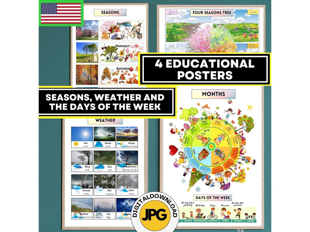 Four Seasons Print, Montessori 4 Seasons Printable, Educational Posters ...