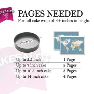 World Map Globe Edible Print Cake Wrap Icing Sheet Topper Travelling ...