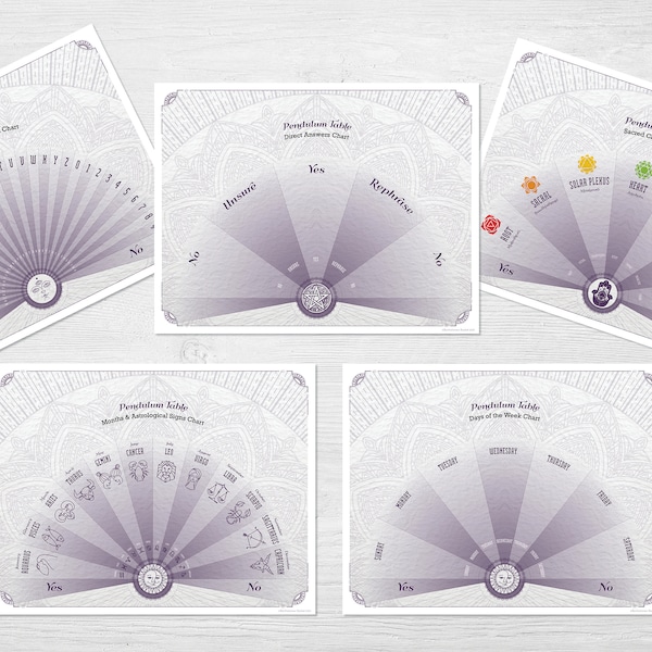 Pendulum Board Printable - Etsy