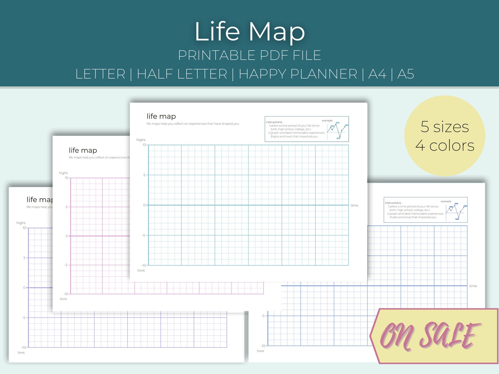 Life Map Activity | Reflection Journal | Letter, Half Letter, Happy ...