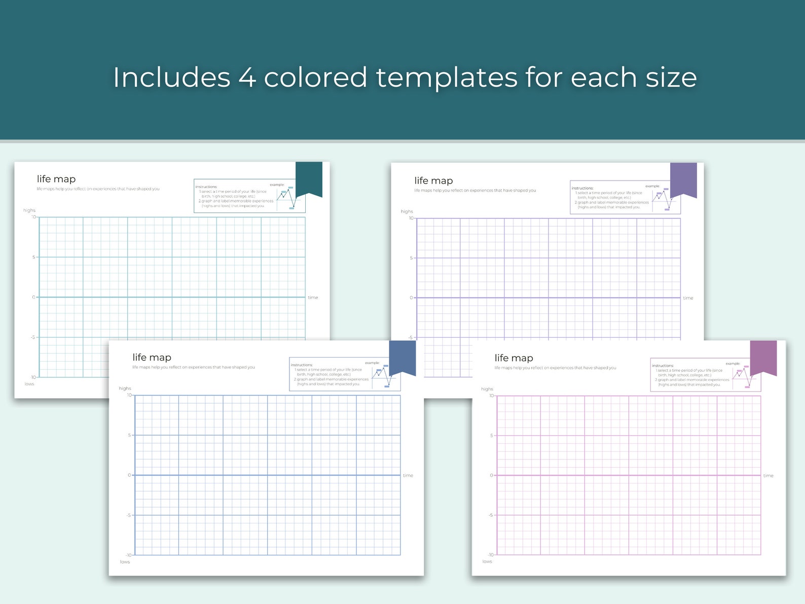 Life Map Activity | Reflection Journal | Letter, Half Letter, Happy ...