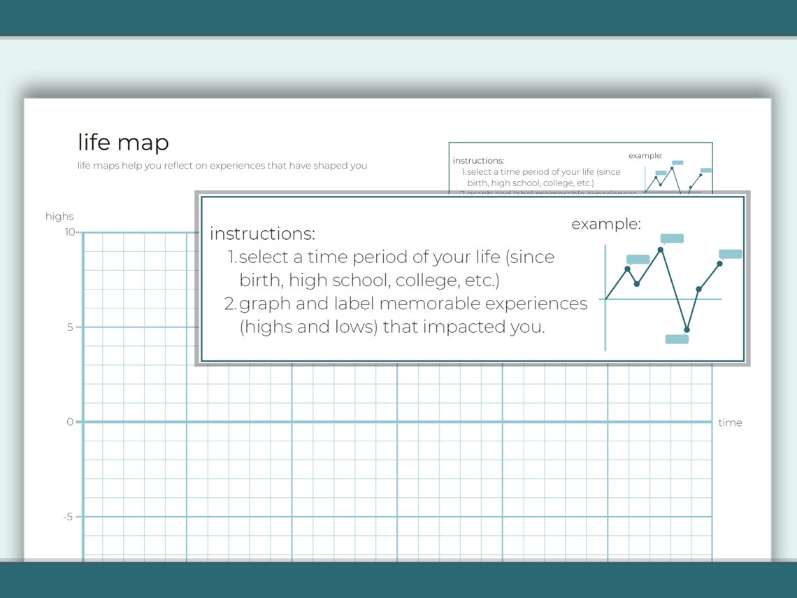 Life Map Activity Reflection Journal Letter, Half Letter, Happy Planner ...