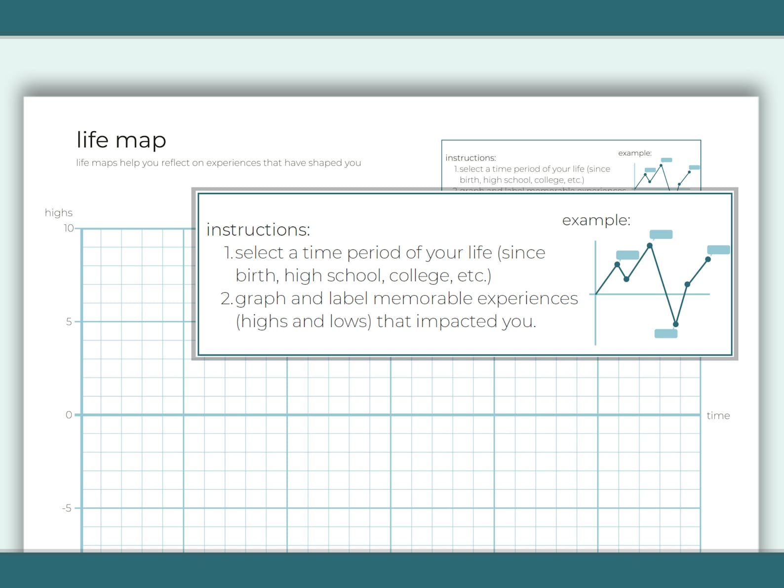 Life Map Activity | Reflection Journal | Letter, Half Letter, Happy ...
