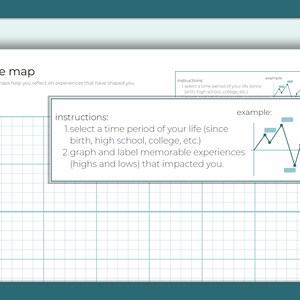 Life Map Activity | Reflection Journal | Letter, Half Letter, Happy ...