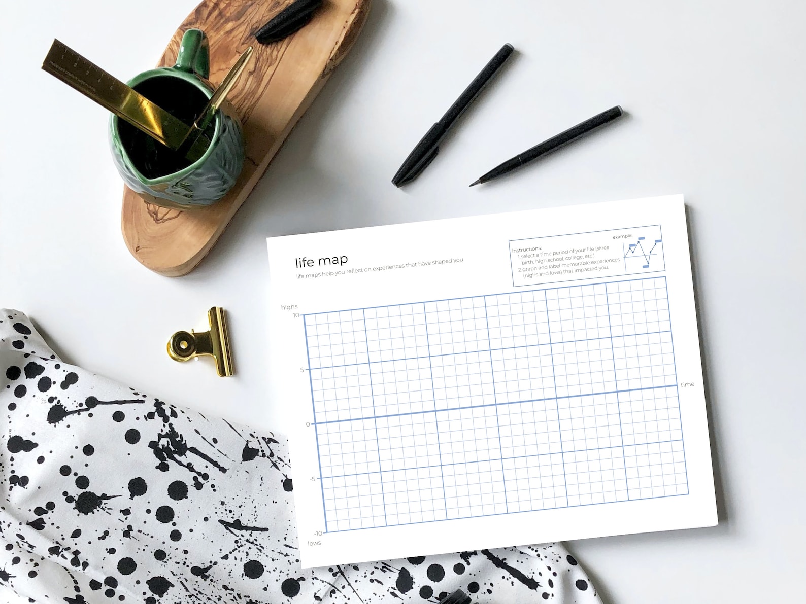 Life Map Activity Reflection Journal Letter, Half Letter, Happy Planner ...