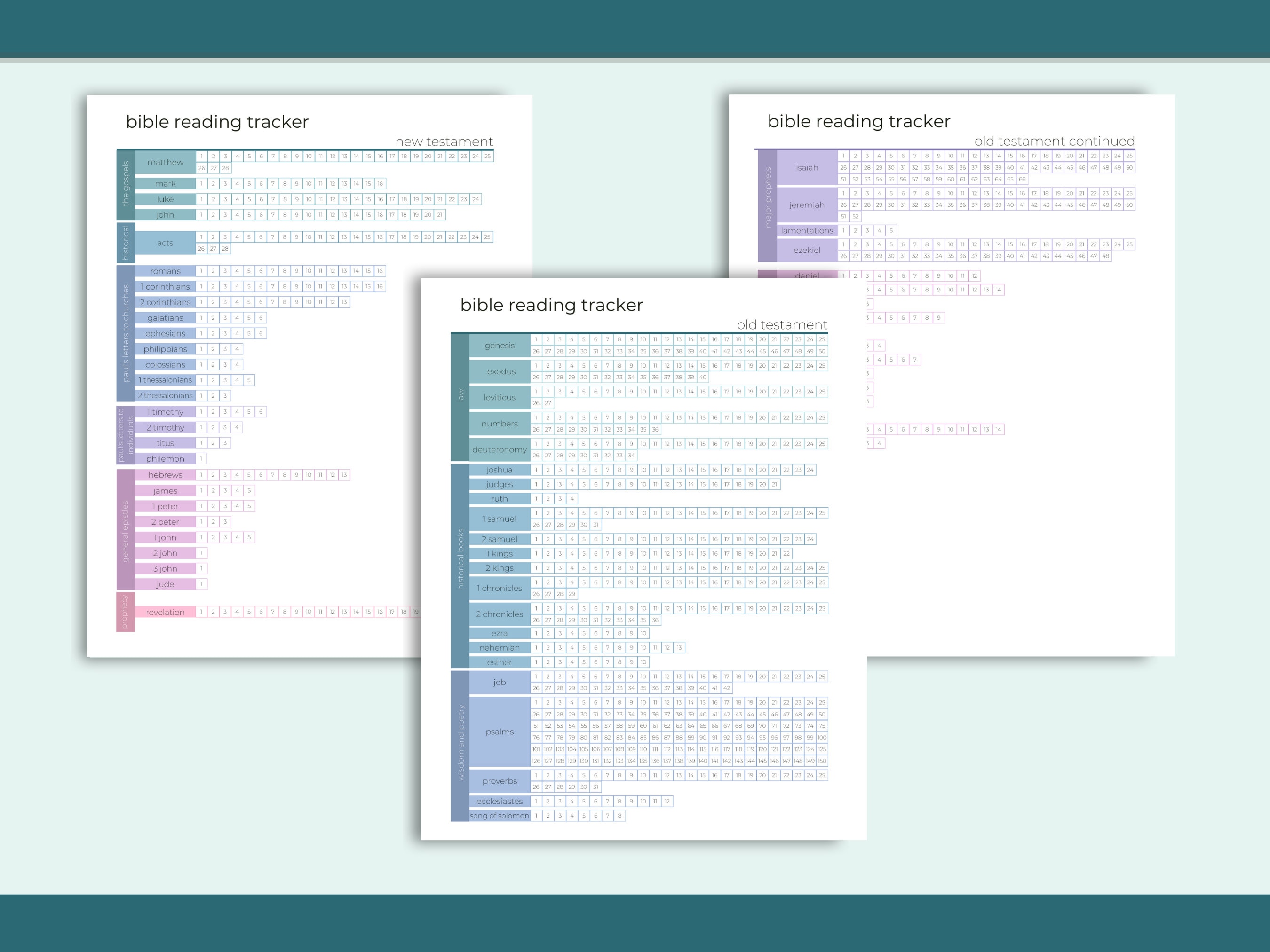Faith Planner Bundle | Bible Study Notebook, Prayer Journal, Devotional ...
