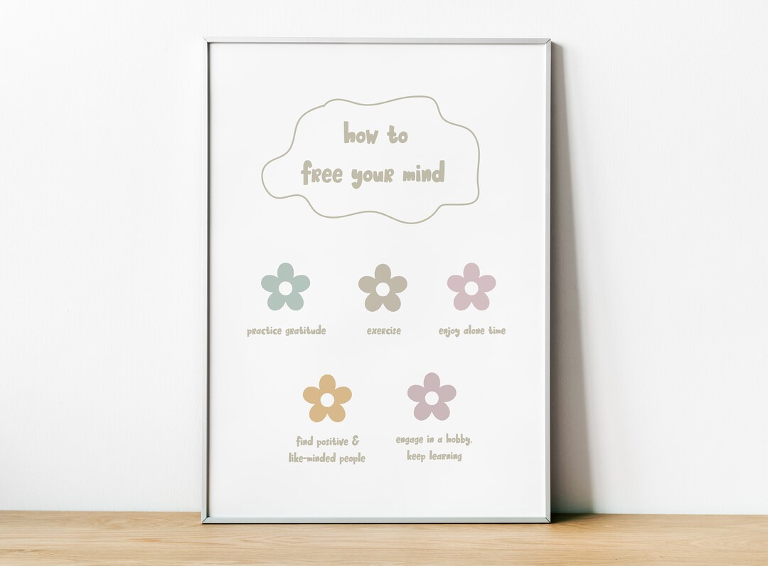 How to Free Digital Print, Mental Health, Self Love Poster, Therapy ...