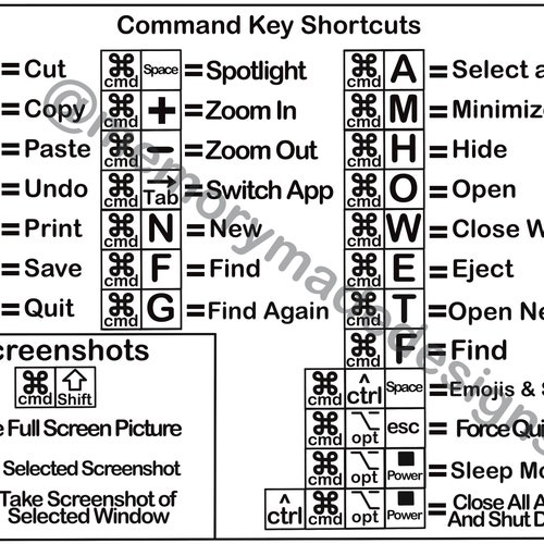 Printable Windows Keyboard Shortcuts Reference Guide Digital - Etsy