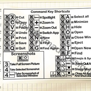 Printable Apple Mac Keyboard Shortcuts Reference Guide - Etsy