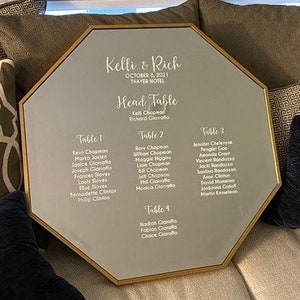 Mirror Seating Chart - Etsy