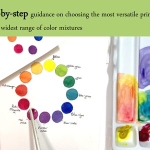 Color Theory Worksheet Printable Bundle Basic Color Wheel to Color in ...