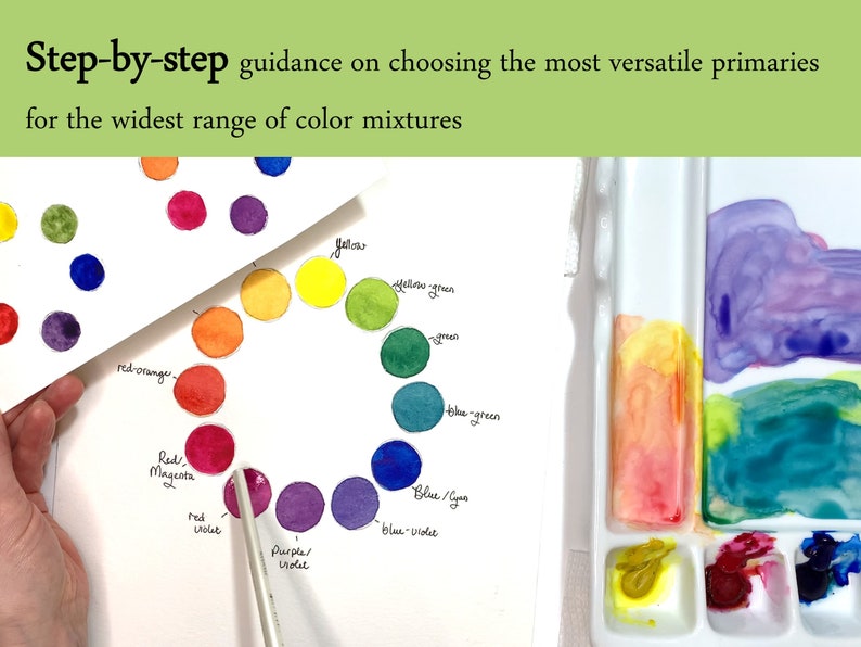 Color Theory Worksheet Printable Bundle Basic Color Wheel to Color in ...