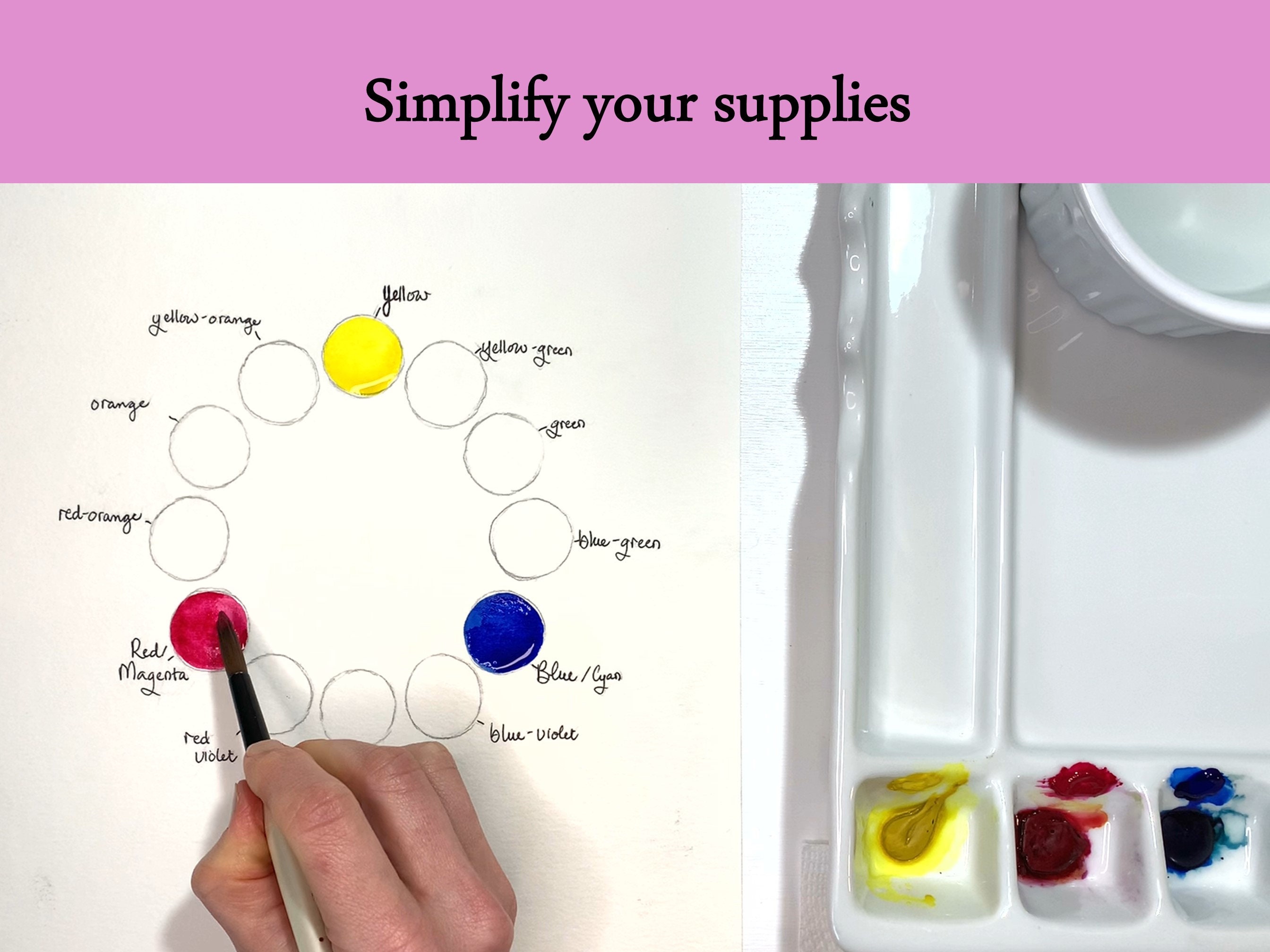 Color Theory Worksheet Printable Bundle Basic Color Wheel to Color in ...