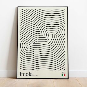 Digital Download Bauhaus Inspired Imola F1 Track Poster for Car ...