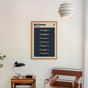 Porsche 911 Turbo Evolution Poster, Digital Download Print, Car ...