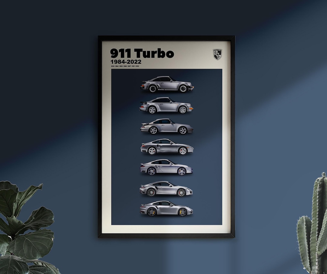 Porsche 911 Turbo Evolution Poster, Digital Download Print, Car ...