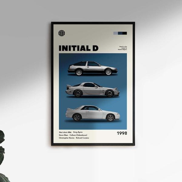 Initial Poster - Etsy