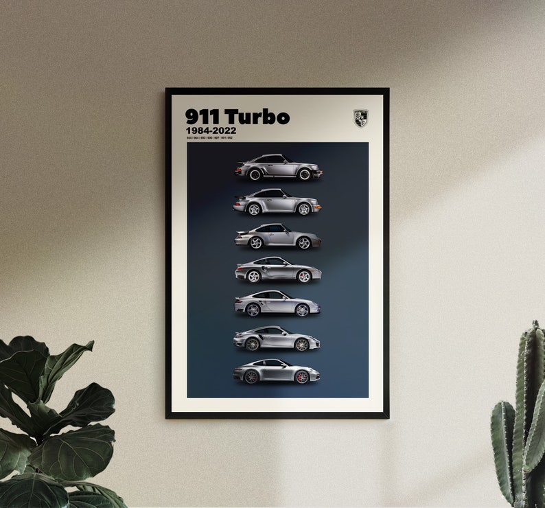 Porsche 911 Turbo Evolution Poster Digital Download - Etsy