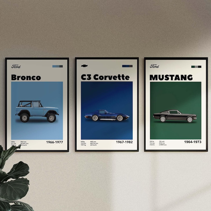 Car Posters - Etsy
