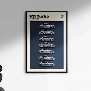 Porsche 911 Turbo Evolution Poster | Etsy