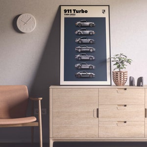 Porsche 911 Turbo Evolution Poster | Etsy