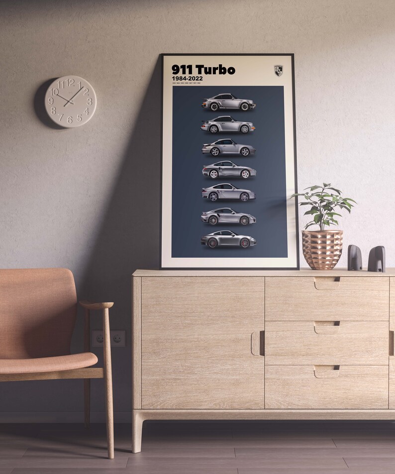 Porsche 911 Turbo Evolution Poster | Etsy