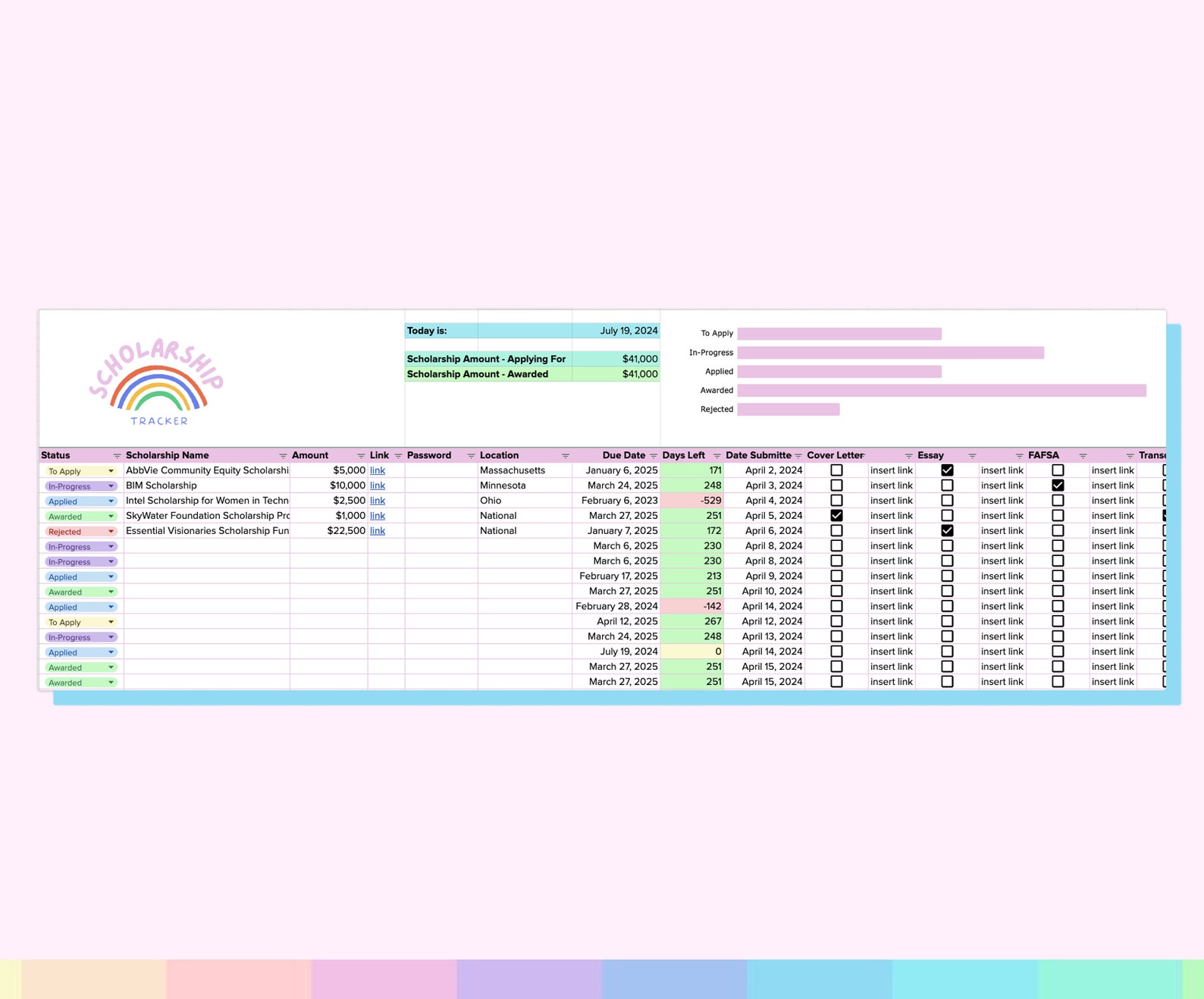 Scholarship Tracker Google Sheets Template (CSV, XLSX) - Etsy
