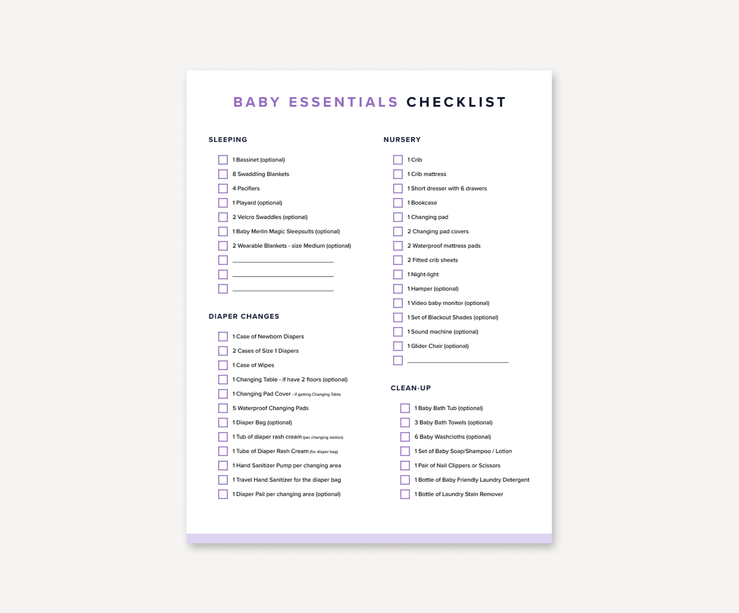 Pregnancy Checklists Bundle Printable, to Do Lists, Planning, Baby ...