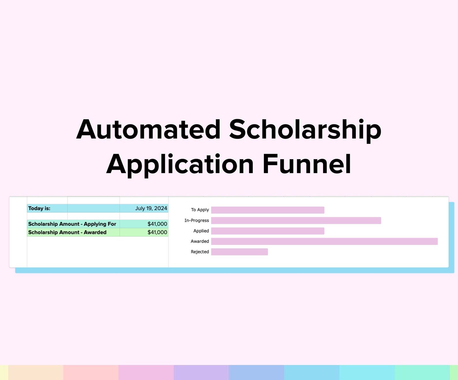 Scholarship Tracker Google Sheets Template (CSV, XLSX) - Etsy