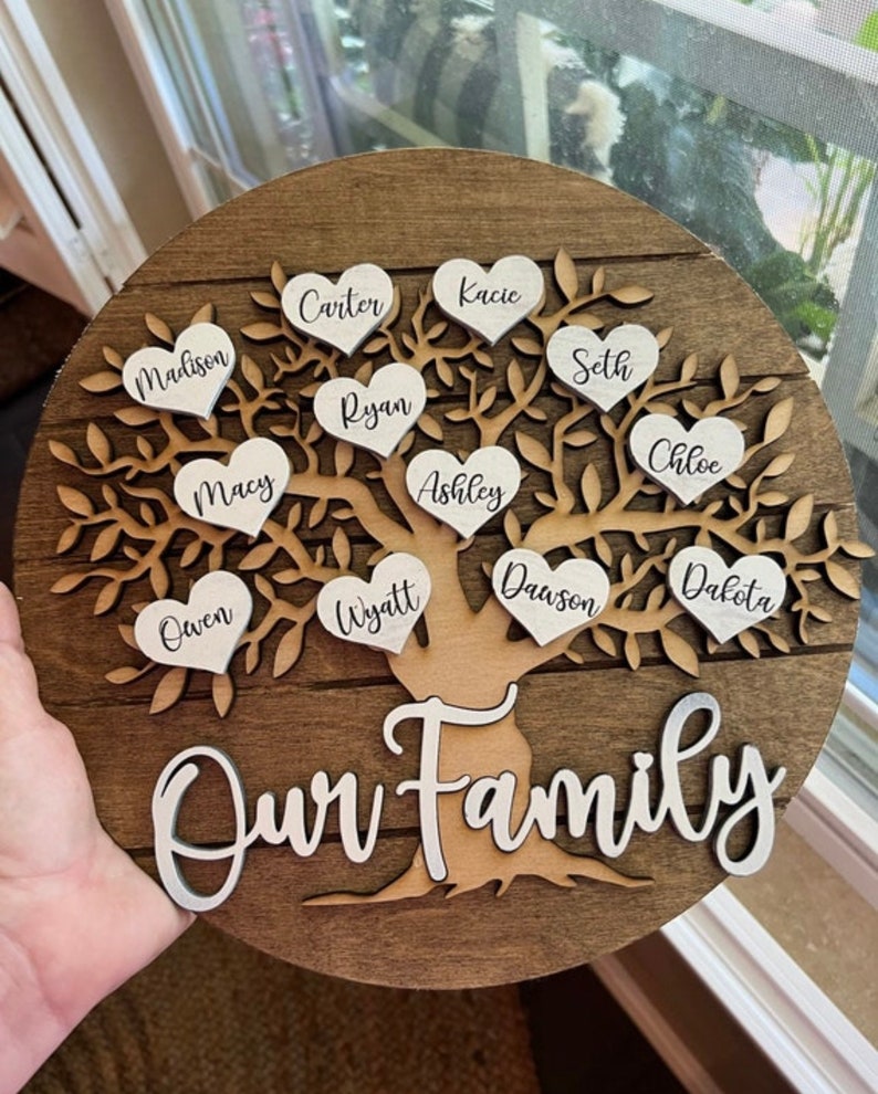 Family Tree SVG Glowforge Digital File Only Tree of Life SVG - Etsy
