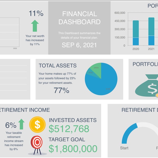 Excel Investment Dashboard Design - Etsy
