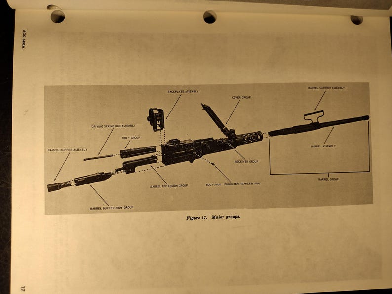 US Army Browning M2 Machinegun Vintage Ephemera Pamphlet Booklet (1972 ...